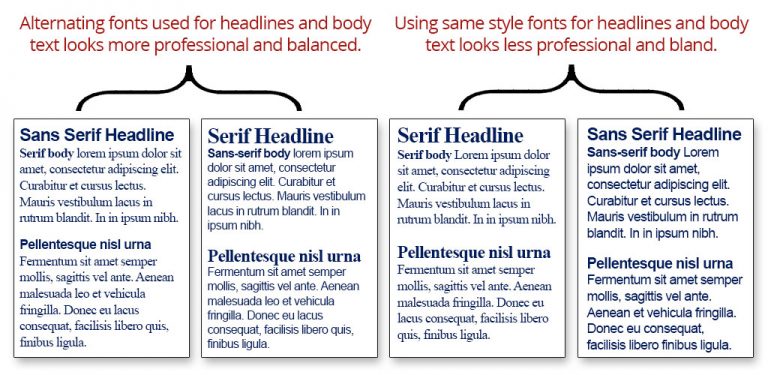 Best Practices for Handouts [Ultimate Guide] – Public Speaking Super Powers